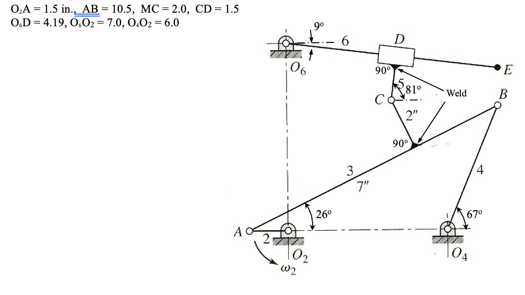A six-bar mechanism is shown below. For the instant | Chegg.com