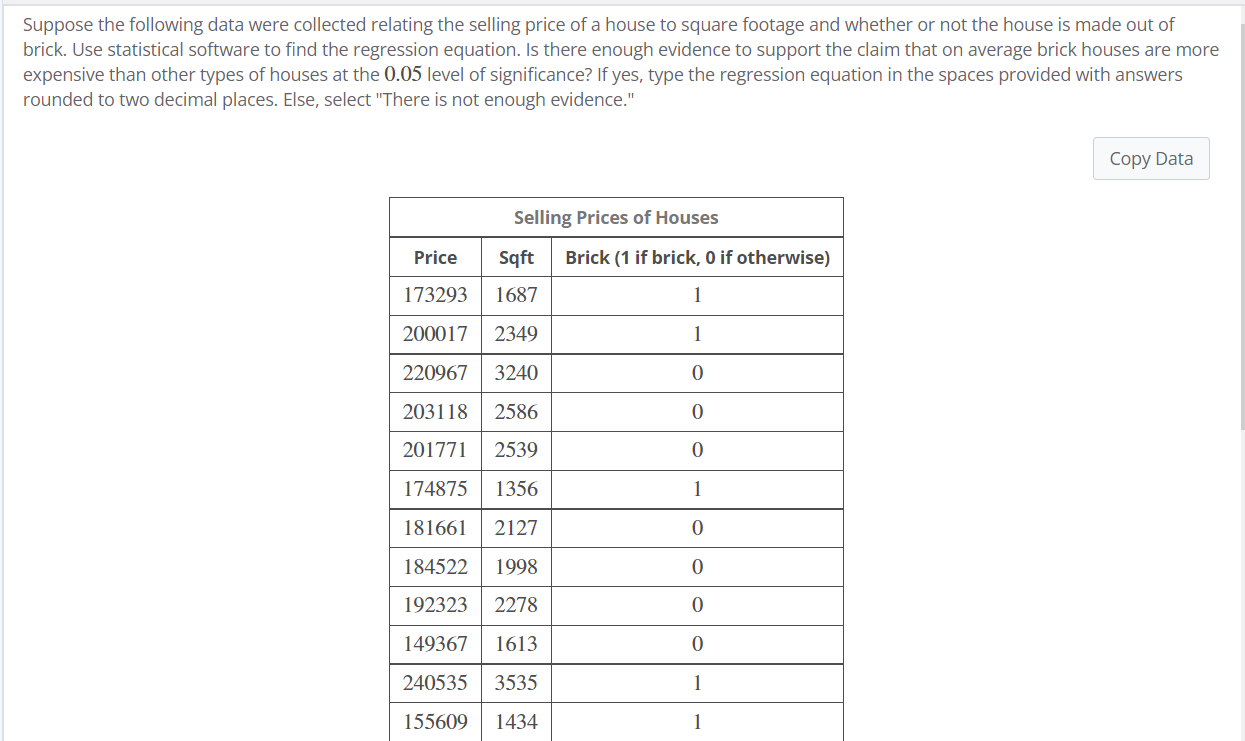 Solved Suppose the following data were collected relating | Chegg.com