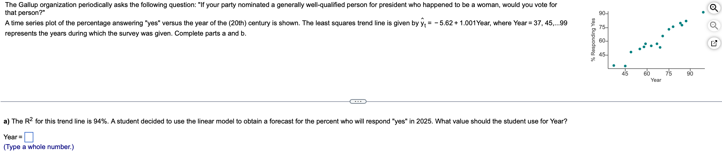 Solved a) The R2 for this trend line is 94%. A student | Chegg.com