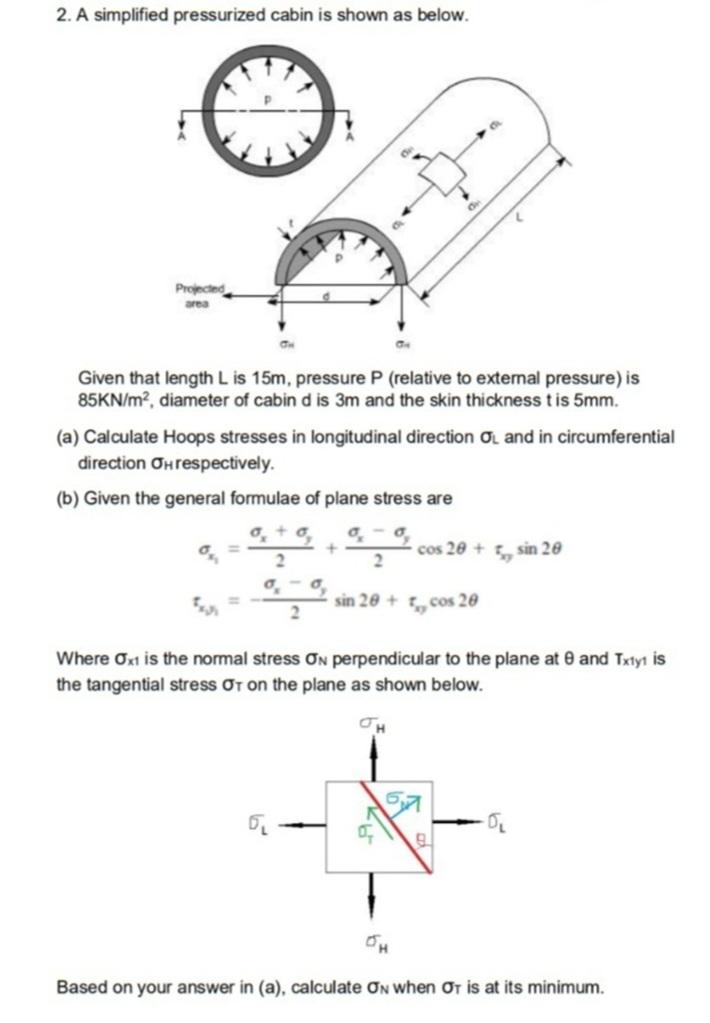 Solved 2. A simplified pressurized cabin is shown as below. | Chegg.com