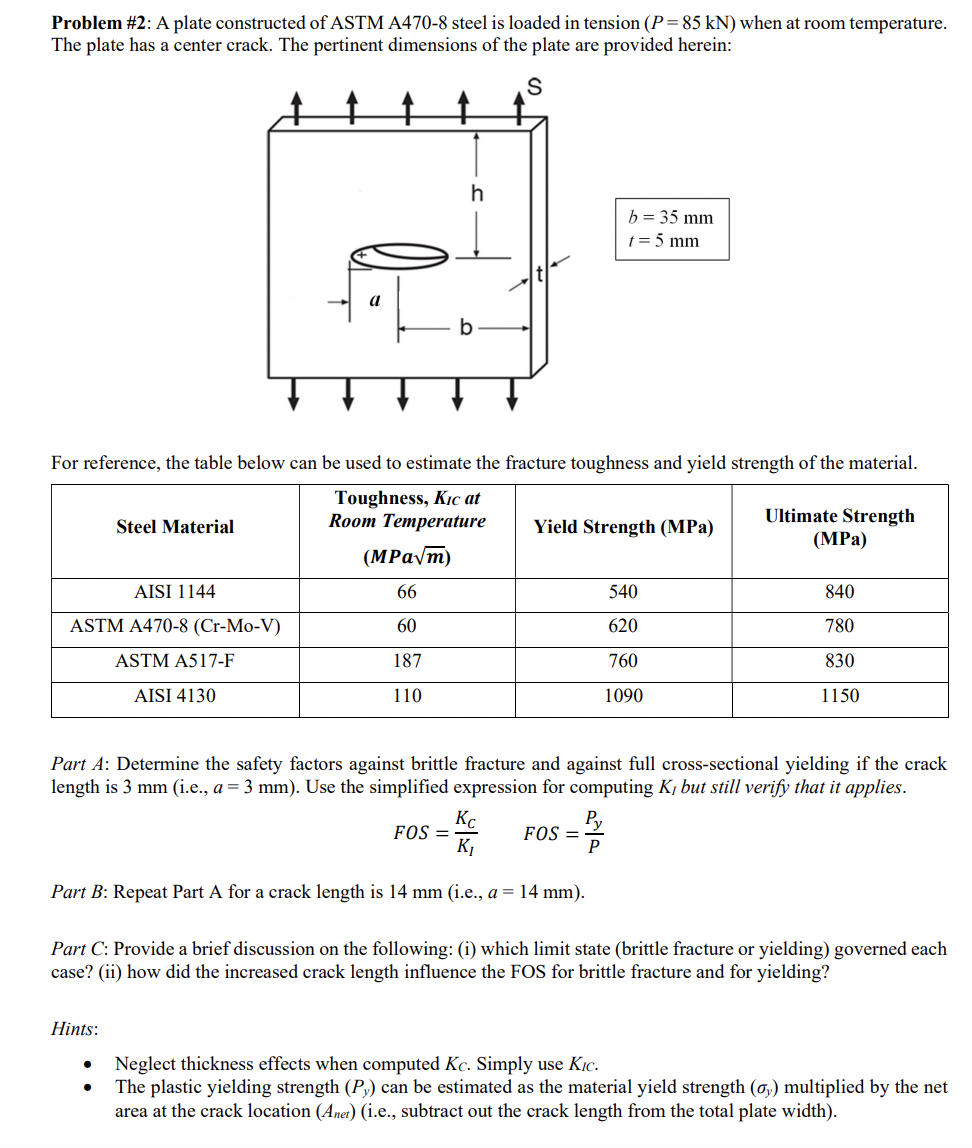 Solved A plate constructed of ASTM A470-8 steel is loaded in | Chegg.com