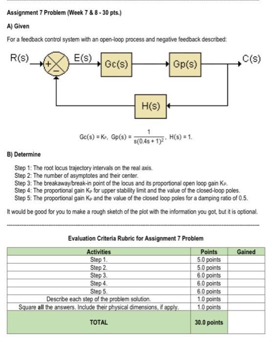 Solved A) Given For a feedback control system with an | Chegg.com