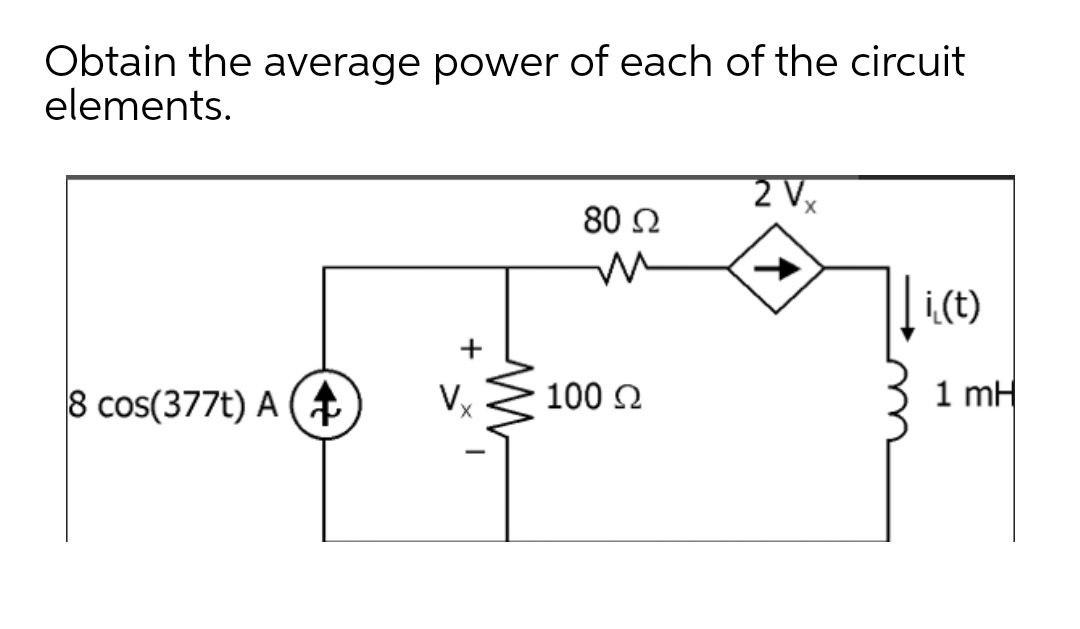 Solved Obtain the average power of each of the circuit | Chegg.com