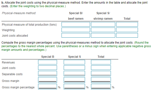 Solved b. Allocate the joint costs using the | Chegg.com