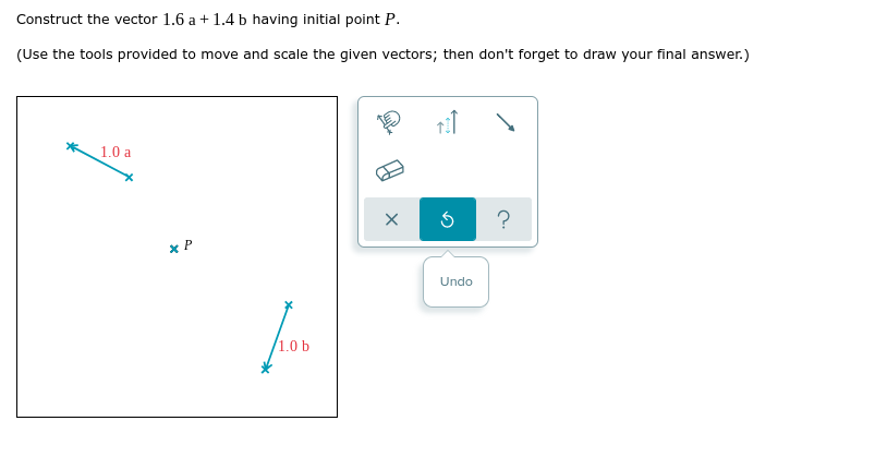 Solved Construct the vector 1.6 a + 1.4 b having initial | Chegg.com