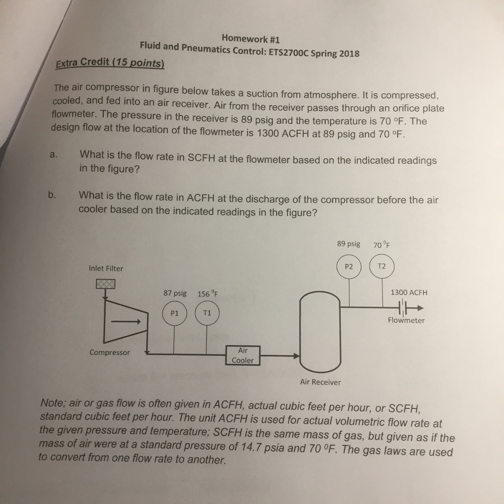 Mechanical engineering Archive | January 18 2019 | Chegg.com