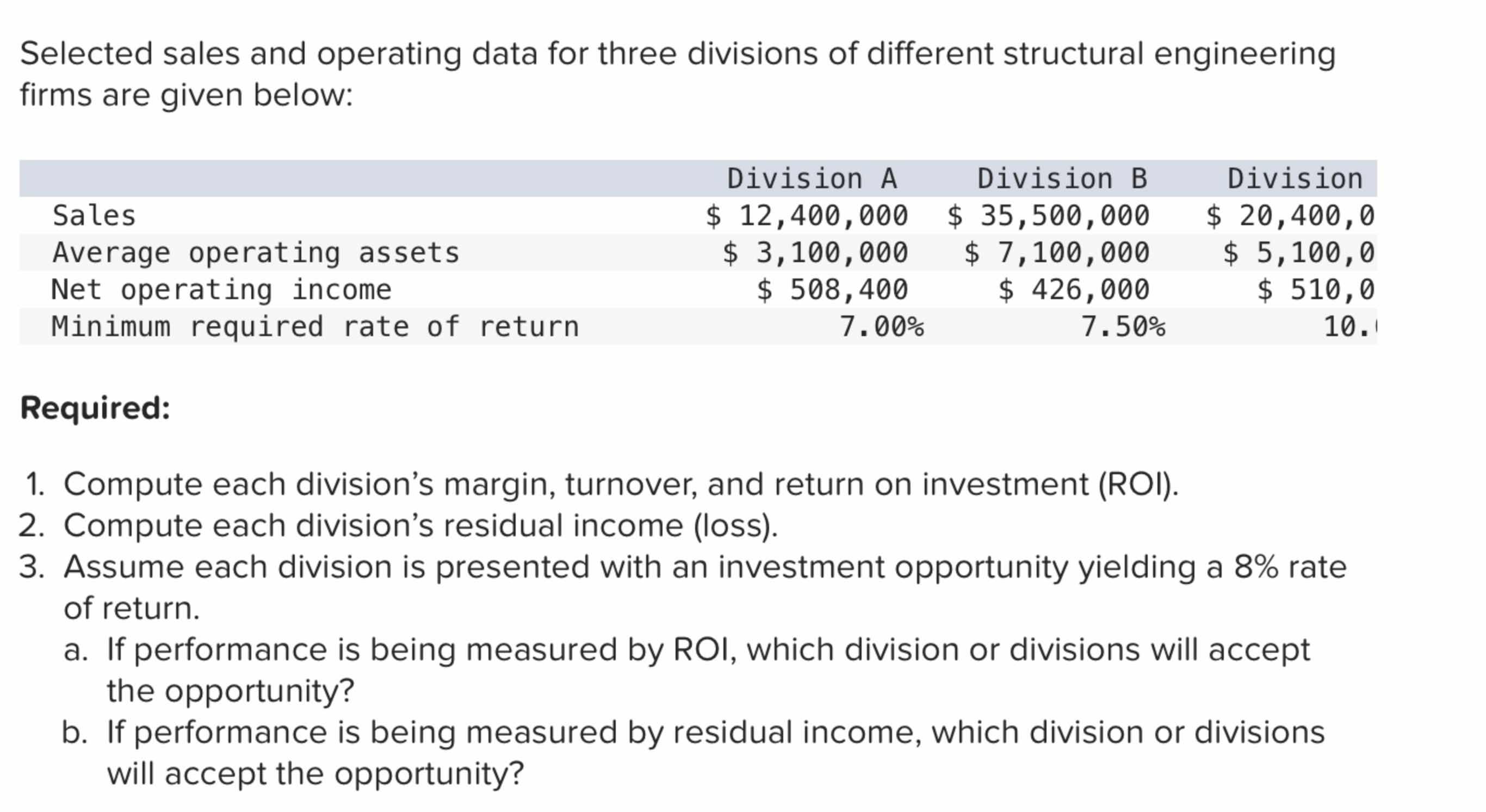 Solved Required:1. ﻿Compute each division's margin, | Chegg.com