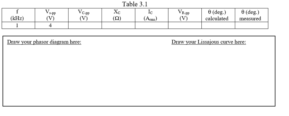 Solved Vo=Vc Vs R с Figure 2.la A) Measurement of capacitor | Chegg.com