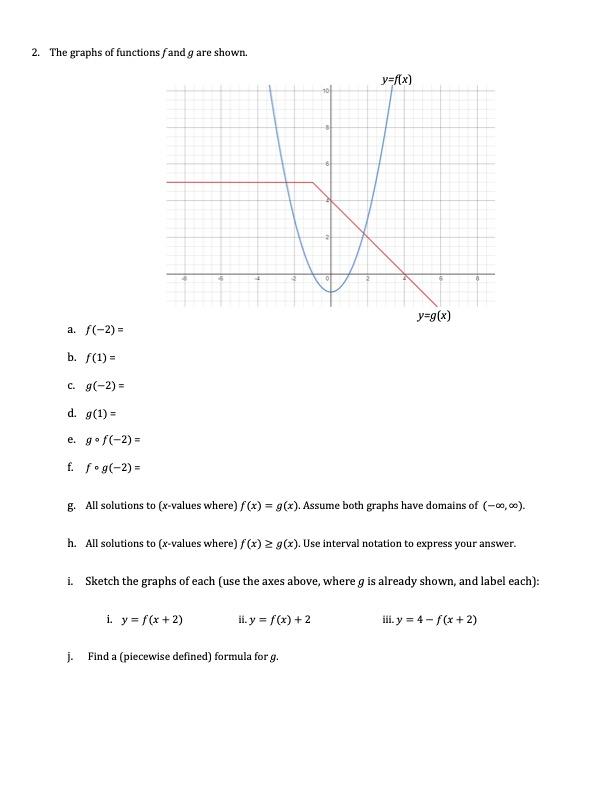 Solved 2. The graphs of functions fand g are shown. y=g(x) | Chegg.com