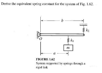 Solved Derive the equivalent spring constant for the system | Chegg.com