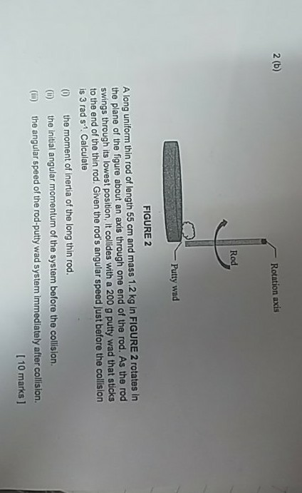 Solved 2 (6) Rotation axis Rod Putty wad FIGURE 2 A long | Chegg.com