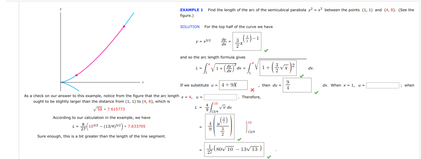 Solved EXAMPLE 1 figure.) Find the length of the arc of the | Chegg.com
