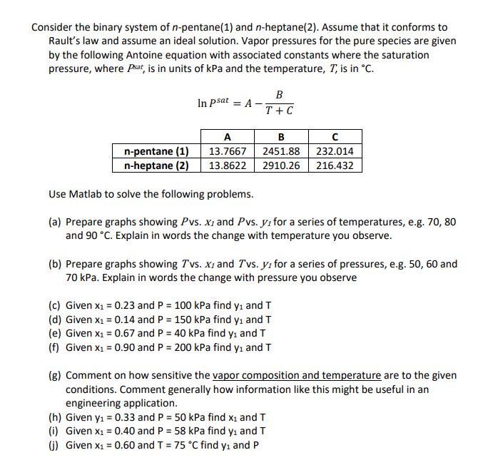 Solved Consider the binary system of n-pentane(1) and | Chegg.com