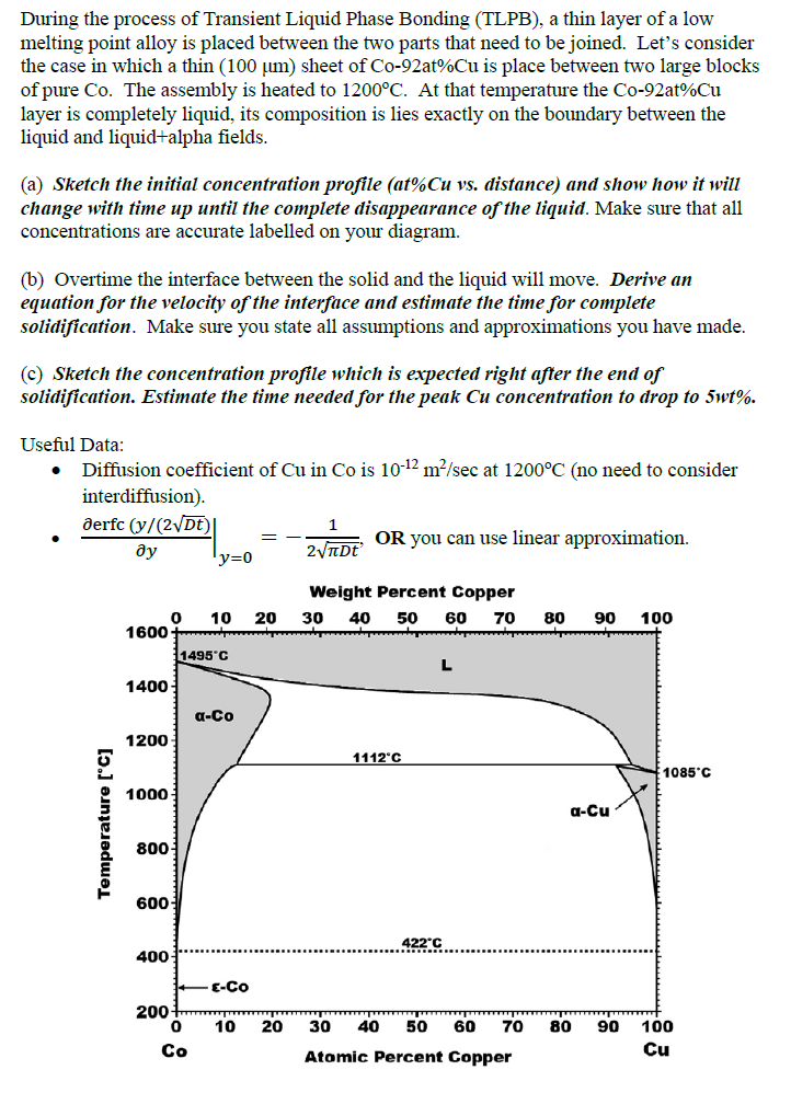 During the process of Transient Liquid Phase Bonding | Chegg.com