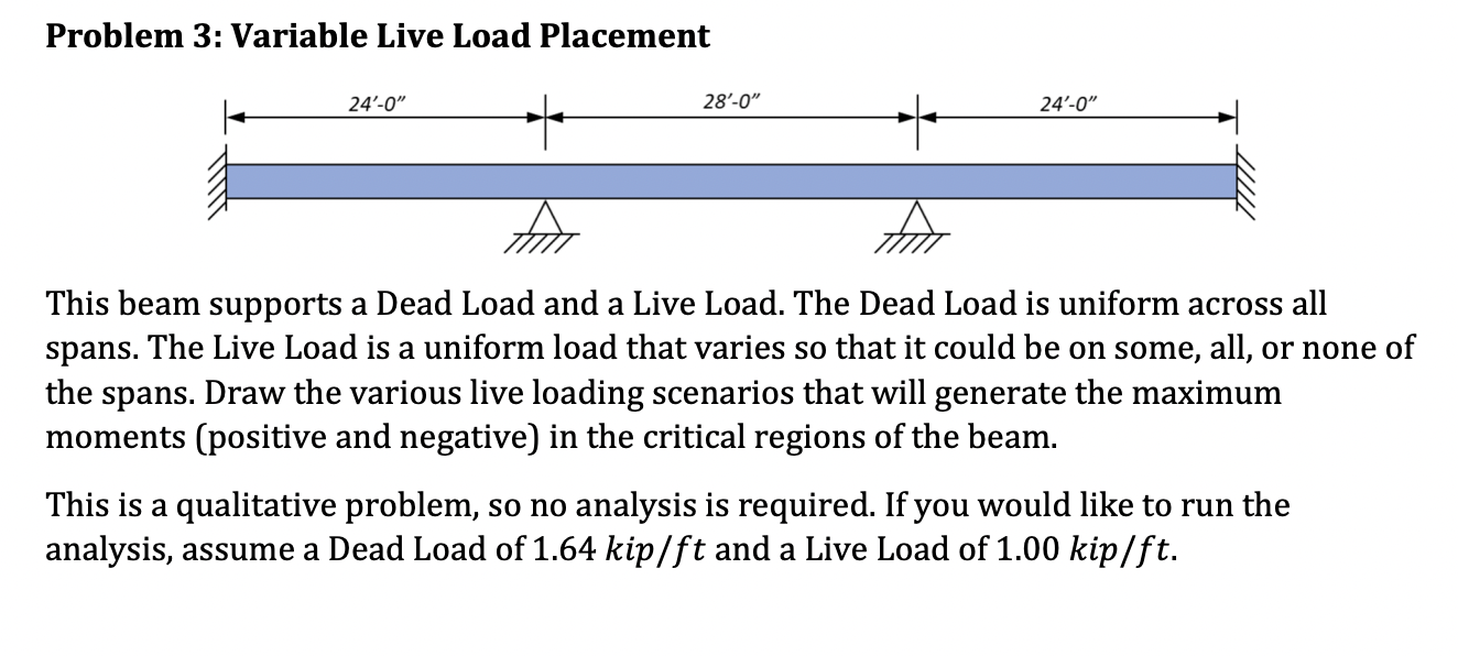 Solved Problem 3: Variable Live Load Placement This beam | Chegg.com