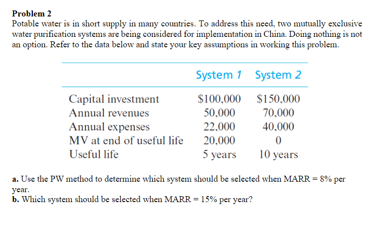 Solved Problem 2 Potable water is in short supply in many | Chegg.com