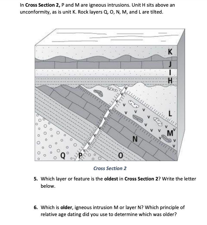 Solved In Cross Section 2, P and M are igneous intrusions. | Chegg.com