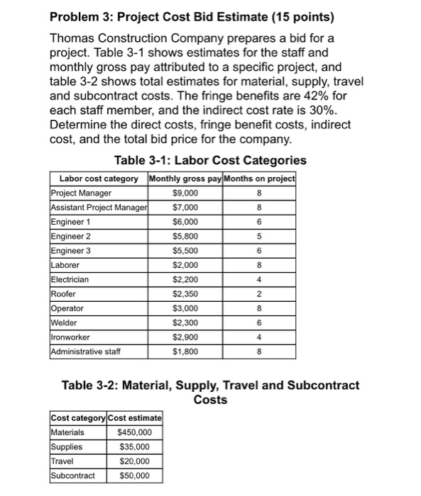 Problem 2: 3-Point Cost Estimating (10 points) Table | Chegg.com