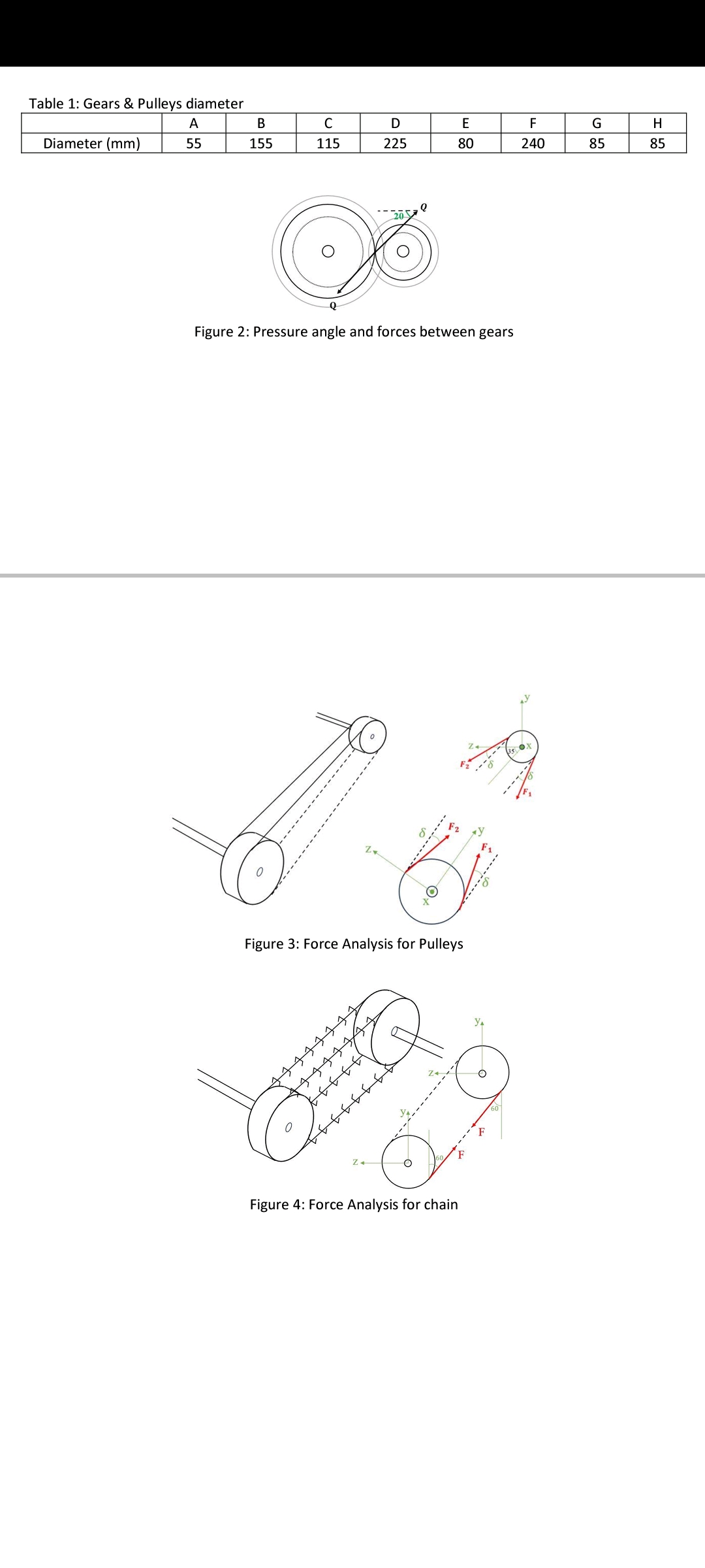 Solved Table 1: Gears & Pulleys diameterFigure 2: Pressure | Chegg.com