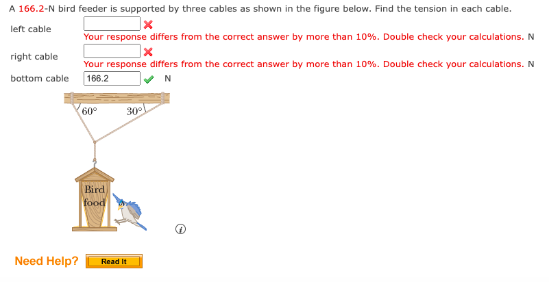 Solved A 166.2−N bird feeder is supported by three cables as | Chegg.com