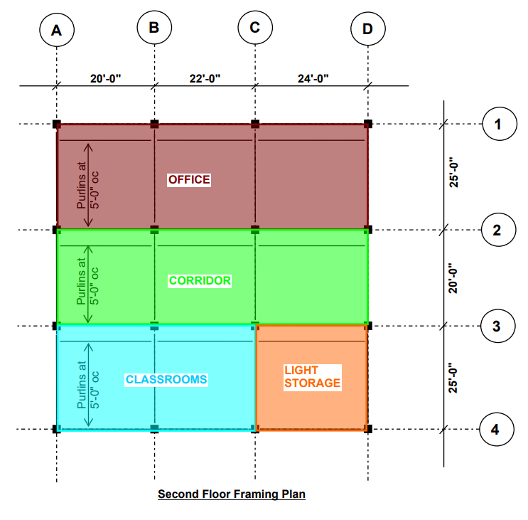 Solved Second Floor Framing Plan Instructions: Above is | Chegg.com