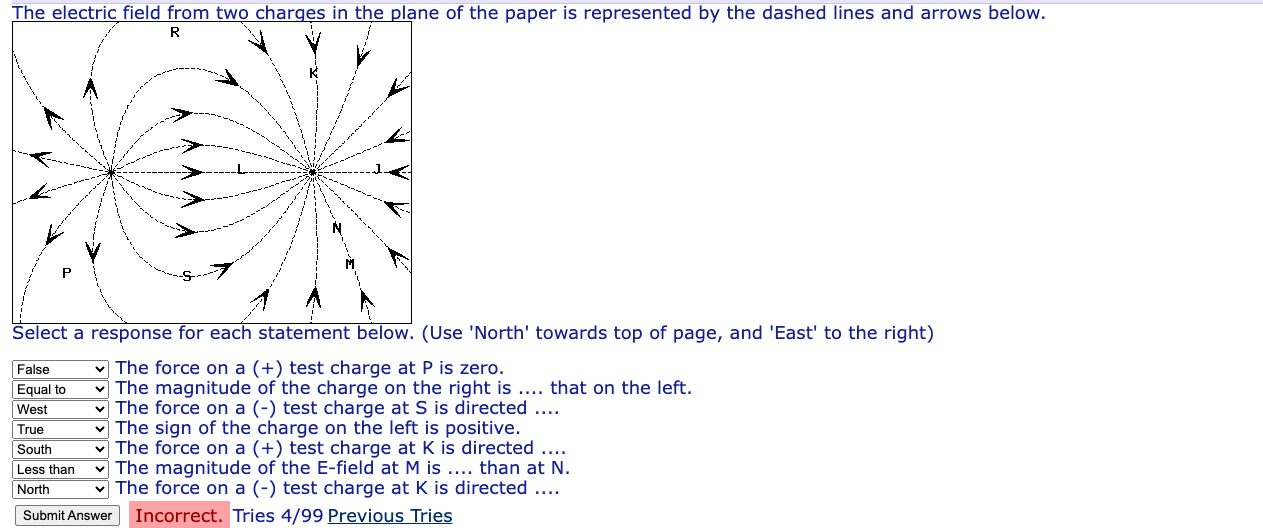 Solved The force on a ( + ) test charge at P is zero. The | Chegg.com