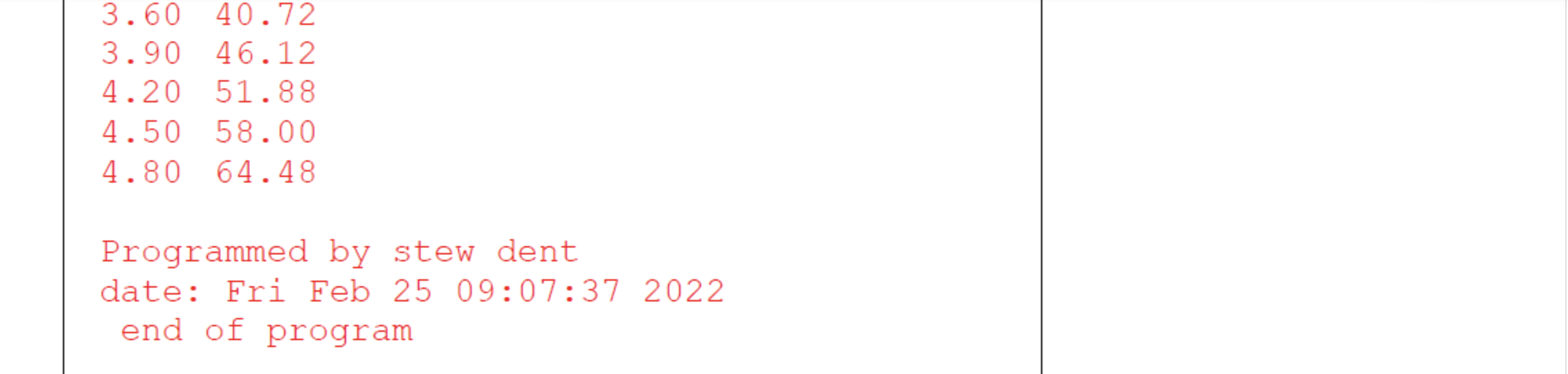 Solved Please use python, make it easy and clear it is for a | Chegg.com