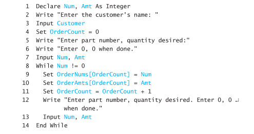 Solved Could somebody show me what the following pseudocode | Chegg.com