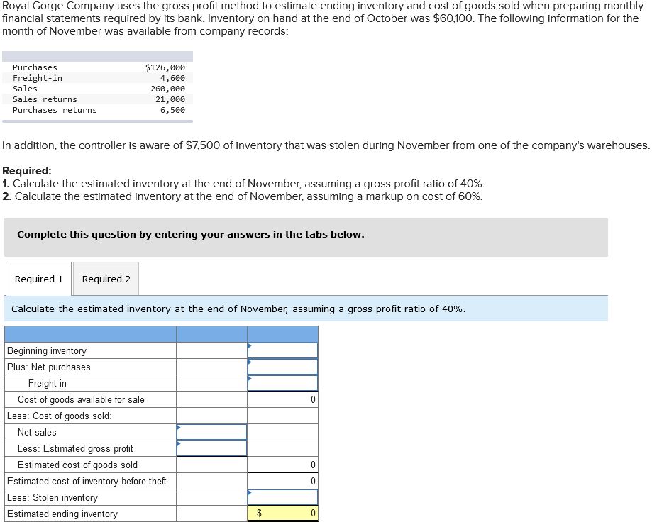 Solved Royal Gorge Company uses the gross profit method to | Chegg.com