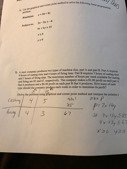 Solved Use the graphical and corner point method to solve | Chegg.com