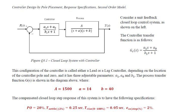 Solved Controller Design by Pole Placement, Response | Chegg.com