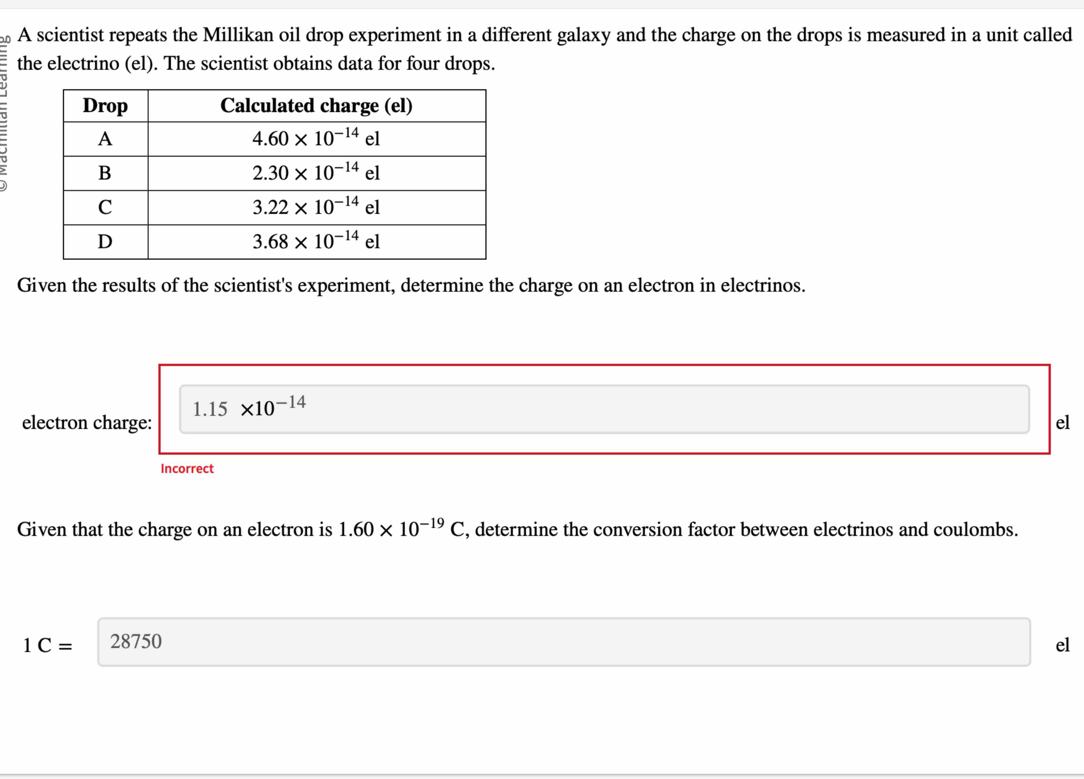 Solved A scientist repeats the Millikan oil drop experiment | Chegg.com