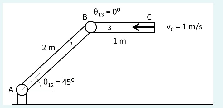 Solved The mechanism in the figure is called a 2D robot arm. | Chegg.com