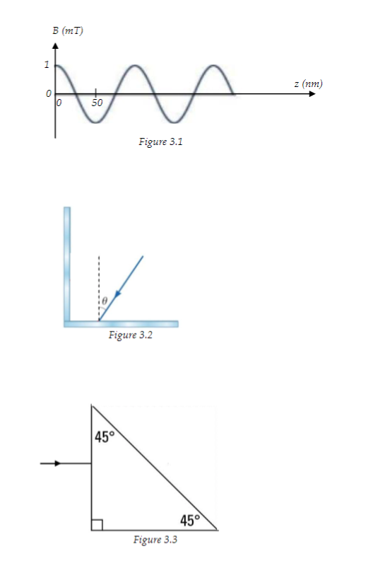Solved We consider a plane electromagnetic wave propagating | Chegg.com