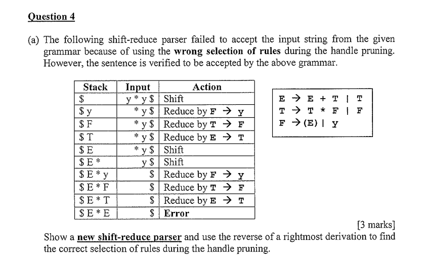Solved A The Following Shift Reduce Parser Failed To 0256