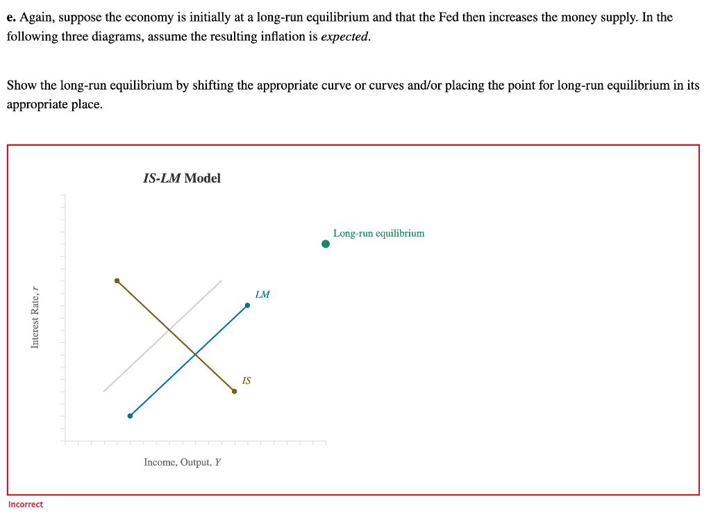 Solved Suppose the economy is initially at a long-run | Chegg.com