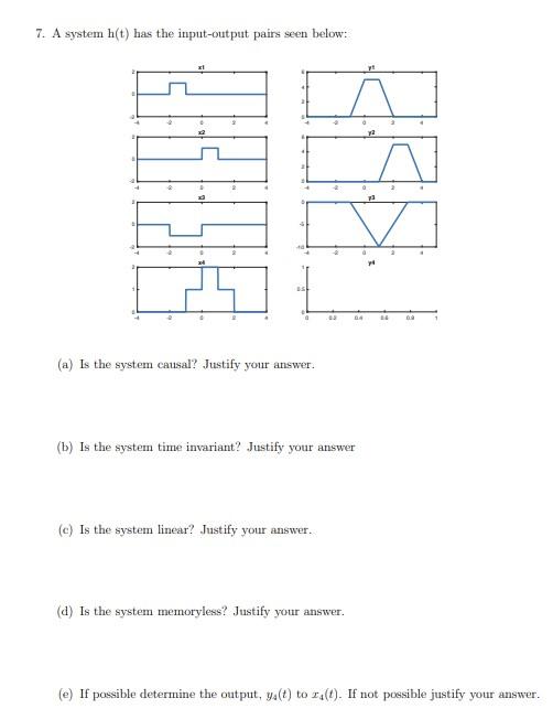 7. A system h(t) has the input-output pairs seen | Chegg.com