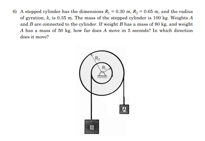 Solved 6) A stepped cylinder has the dimensions R1=0.30 | Chegg.com