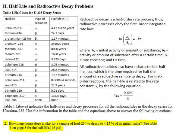 Solved II. Half-Life and Radioactive Decay Problems Table | Chegg.com