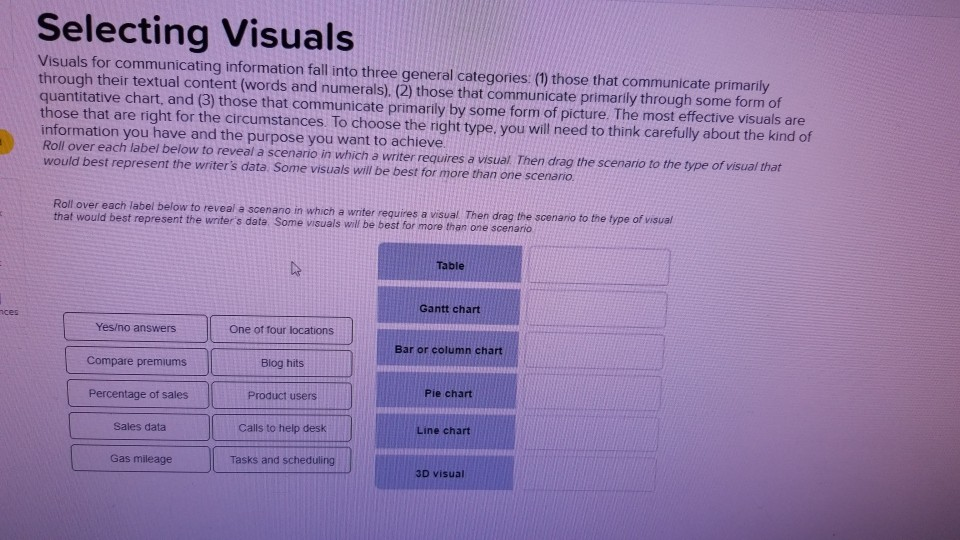 Solved Selecting Visuals Visuals for communicating | Chegg.com