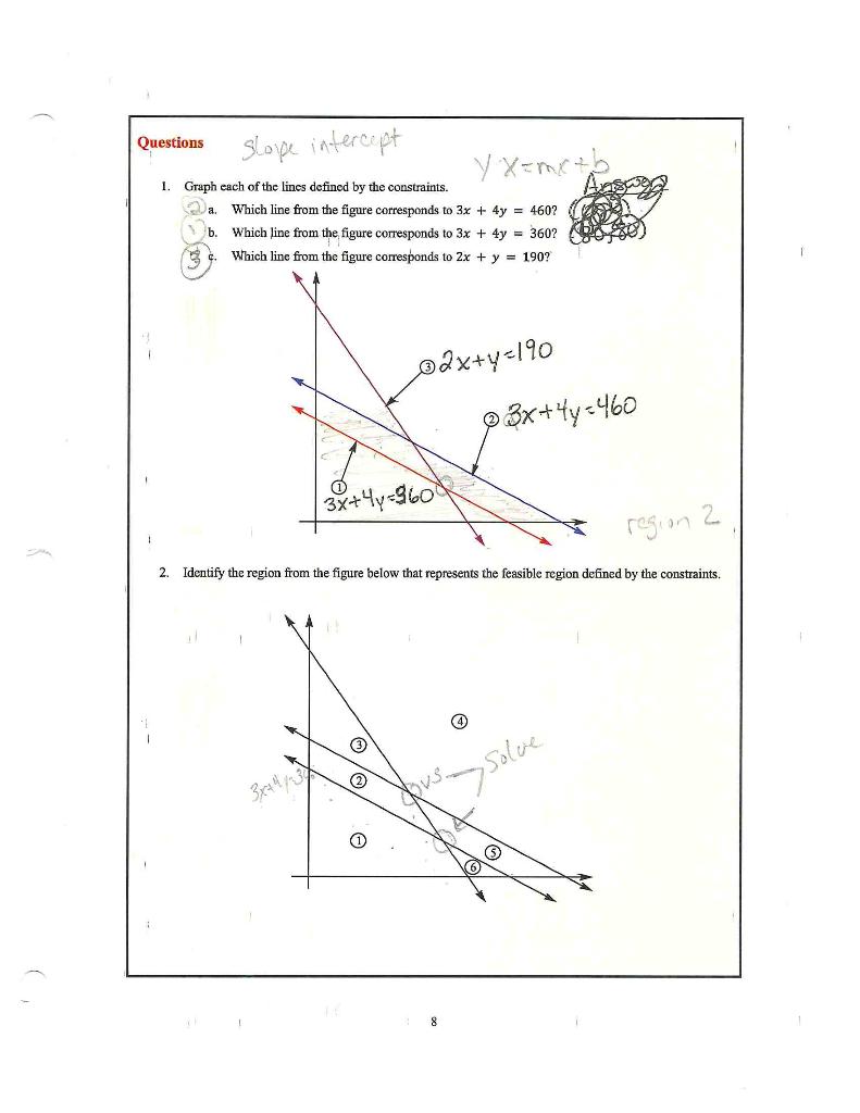 Solved 1. Graph each of the lines defined by the | Chegg.com
