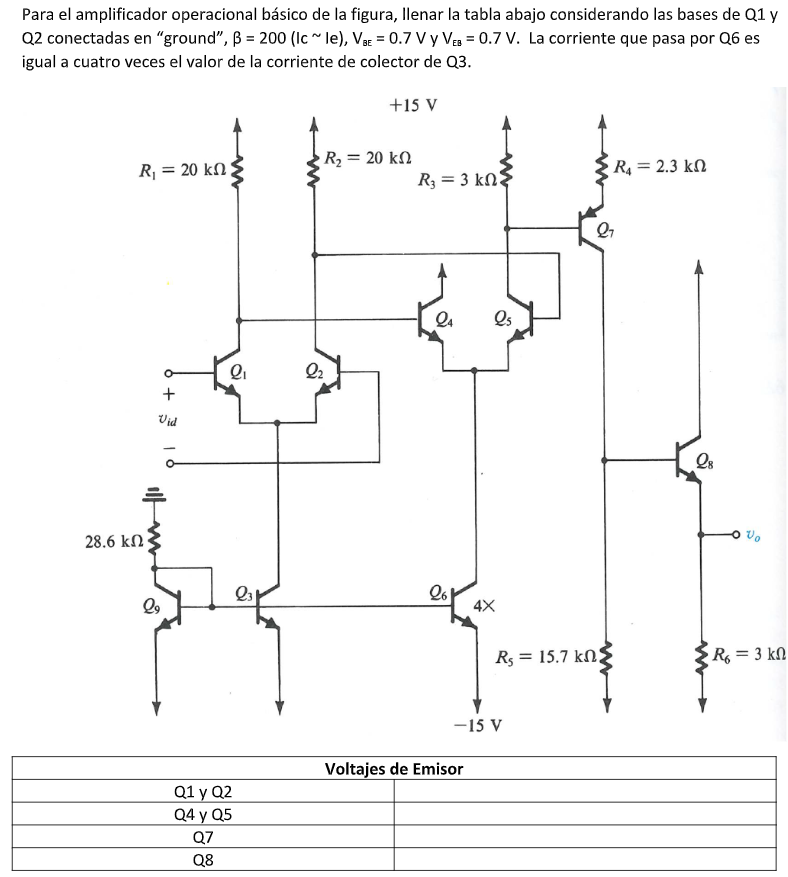 Solved For the basic op amp in the figure, fill in the table | Chegg.com