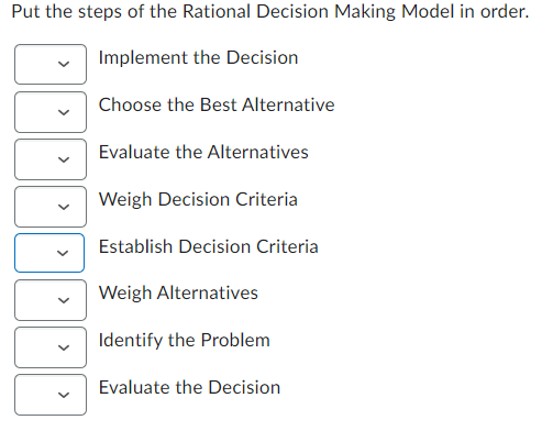 Solved Put the steps of the Rational Decision Making Model | Chegg.com