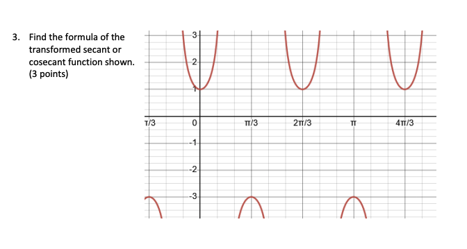 Solved 3. Find the formula of the transformed secant or | Chegg.com