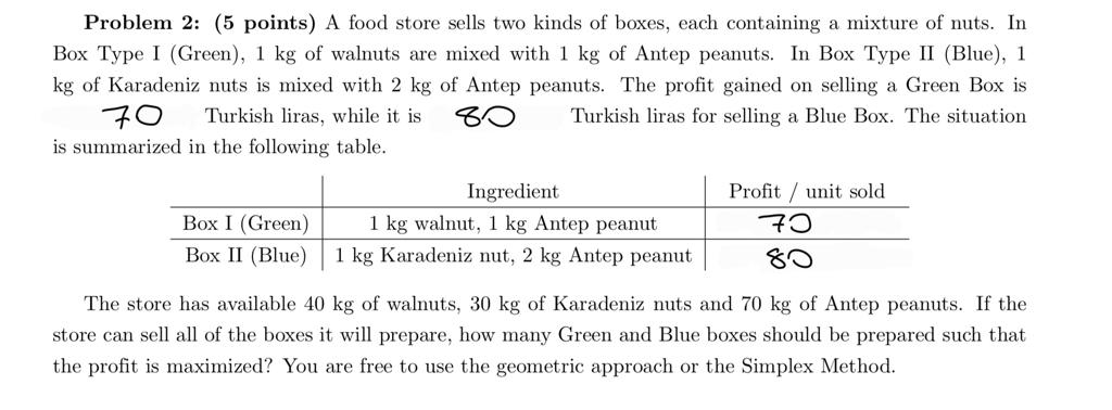 Solved Problem 2: (5 points) A food store sells two kinds of | Chegg.com