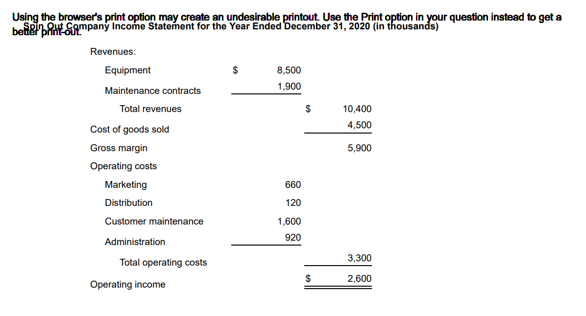 Using the browser's print option may create an | Chegg.com