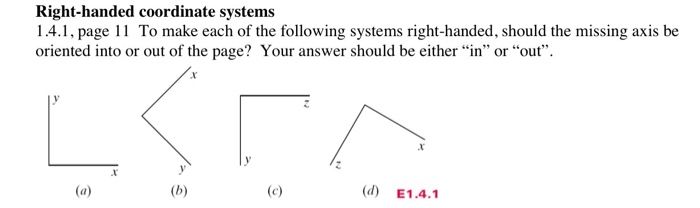 Solved Right-handed coordinate systems To make each of the | Chegg.com
