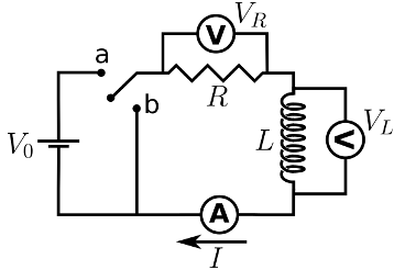 Solved Energy stored in an inductor: An RL circuit includes | Chegg.com