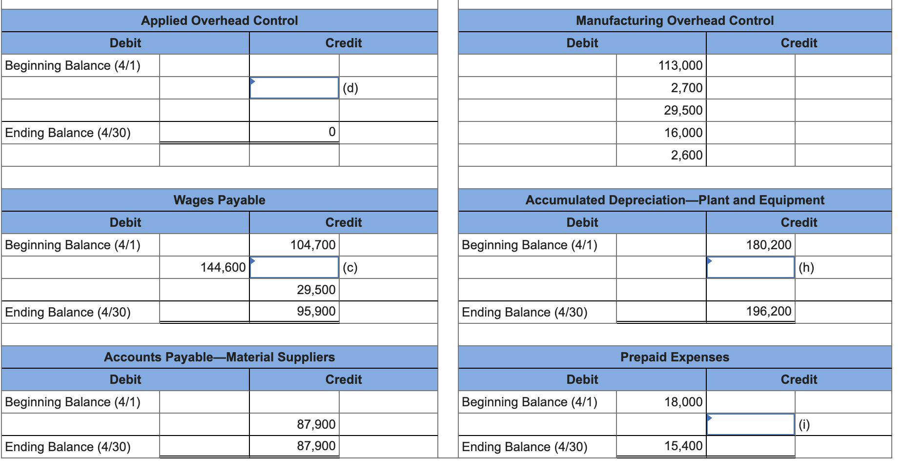 Solved \begin{tabular}{|c|c|c|} \hline \multicolumn{3}{|c|}{ | Chegg.com