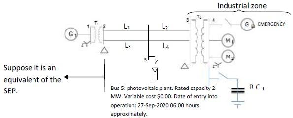 For the network shown and assuming current date of | Chegg.com